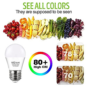 Brothlaw 25 Watt Equivalent Light Bulbs, A15 LED Bulb 3W E26 Base 2700K Warm White Low watt Light Bulbs,Nightstand Light Bulb, Table Lamp Bulb, 4 Pack