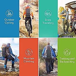 Nekteck 28W Solar Charger, Portable Solar Panel with 2 USB Port, IPX4 Waterproof Hiking Camping Gear Sunpowered Adapter Compatible with iPhone 12/11/11pro/Xs, iPad, Samsung Galaxy, Camera