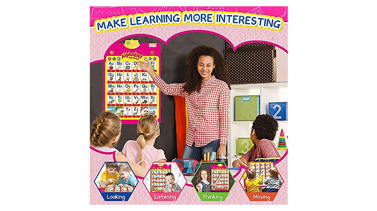 Interactive ABC Poster for Kids - Fun Learning Toy