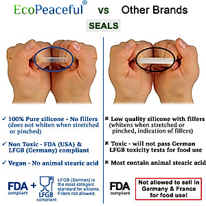 EcoPeaceful 316 Surgical Stainless Steel Mason Jar Lids REGULAR Mouth,ORIGINAL DESIGN,Stackable w/ Pull-Tab Silicone Seal. Rust-proof, Airtight, Leak-proof, Vegan, BPA-Free, Reusable,Not for Canning