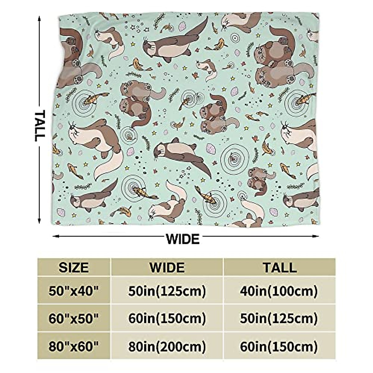 Sea Otter Novelty Throw Blanket Flannel Fleece Green Blanket for Bed Couch Chair Travel Camping Super Soft Warm Lightweight Comfort Cute Otter Gifts for Girls Boys Adults 60"x50"