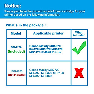 LCL Compatible Ink Cartridge Pigment Replacement for Canon PGI-2200 3color PGI-2200XL PGI-2200XLC PGI-2200XLM PGI-2200XLY High Yield Maxify MB5020 Ib4120 MB5320 MB5420 MB5120 iB4020 (6-Pack 2C 2M 2Y)