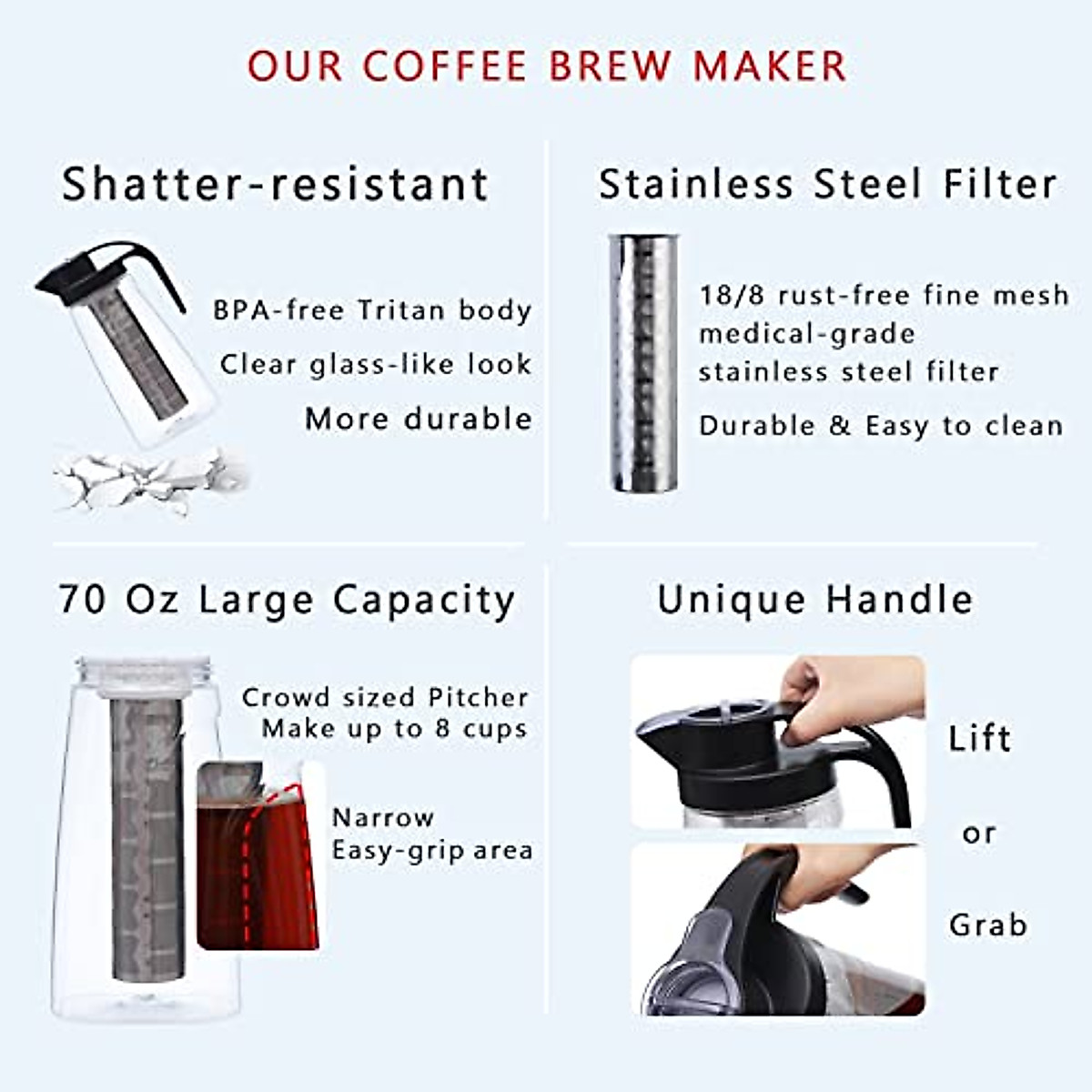 Cold Brew Coffee Maker with Stainless Steel Filter, 70oz, 2-Quart, Airtight BPA-free Tritan Pitcher, Crowed Iced Tea Maker