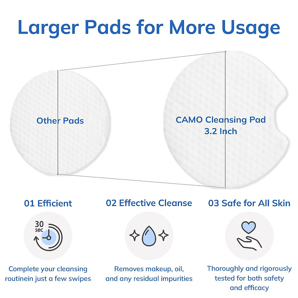 Keenoniks Dual Texture Cleansing Pads with Facial Essence 70ea Large Value Pack- Cabbage & Moringa Wipes for Quick Cleansing, Makeup Remover, Mild Exfoliator | Korean Skincare - (9.29Oz)