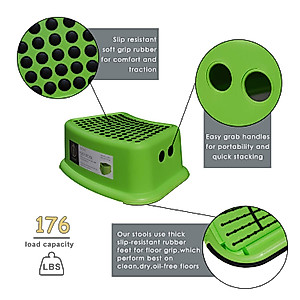 2 Pack Kids Step Stool - Great for Potty Training Step Stool for Kitchen,Bathroom,Toliet,Living Room Both Boys and Girls