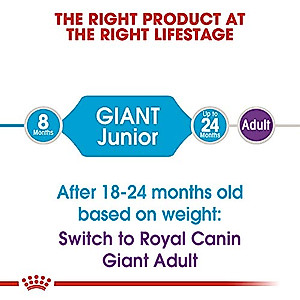 Royal Canin Giant Junior Dry Puppy Food, 30 lb bag