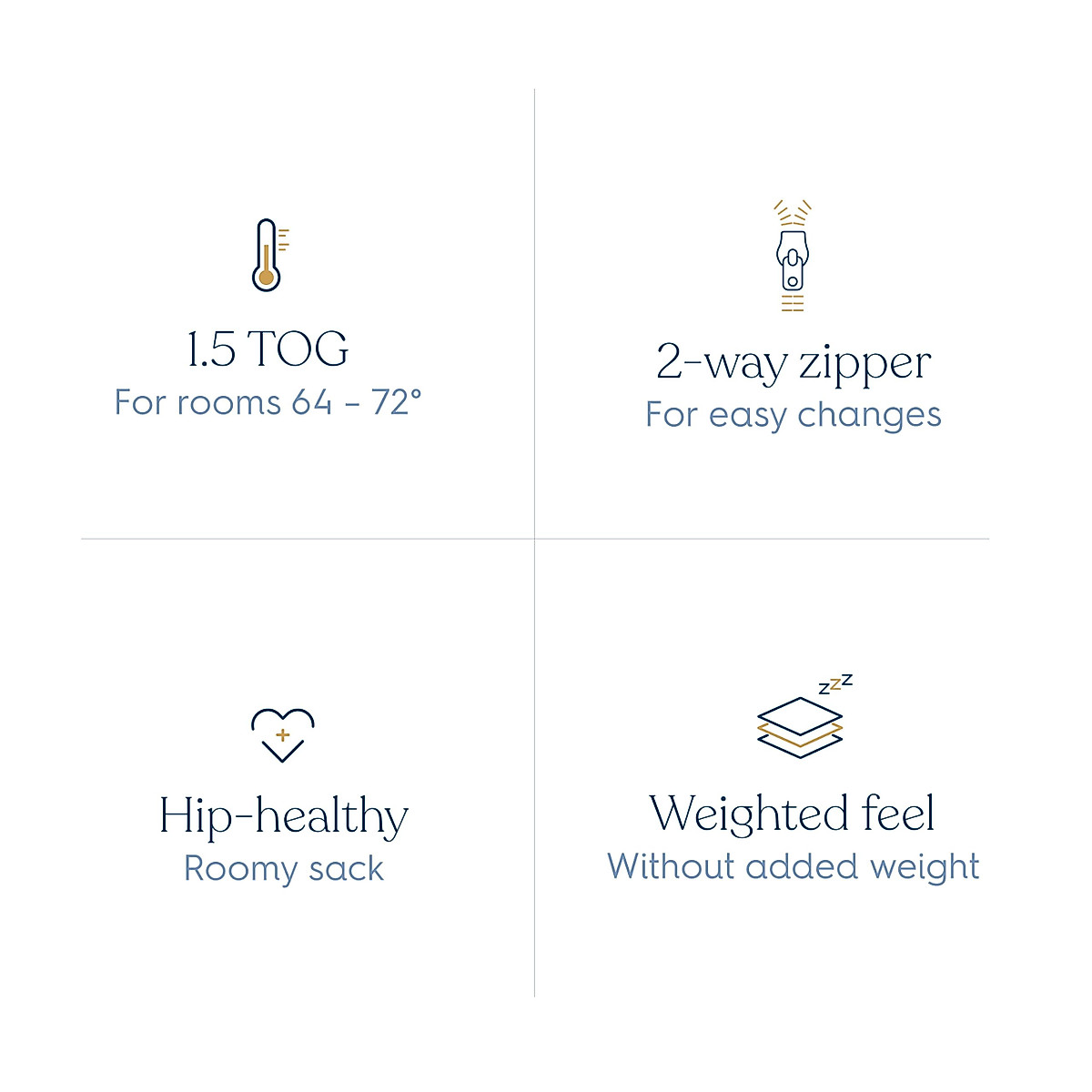 HALO Easy Transition Sleepsack Wearable Blanket, TOG 1.5, Heather Grey, Small