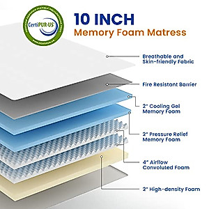 VICTORAGE 10 Inch Gel Memory Foam Mattress, Cooling Gel Bed Mattress, CertiPUR-US Certified, Mattress in a Box, Pressure Relief, Made in USA, Medium Plush, Queen Size Memory Foam Mattress
