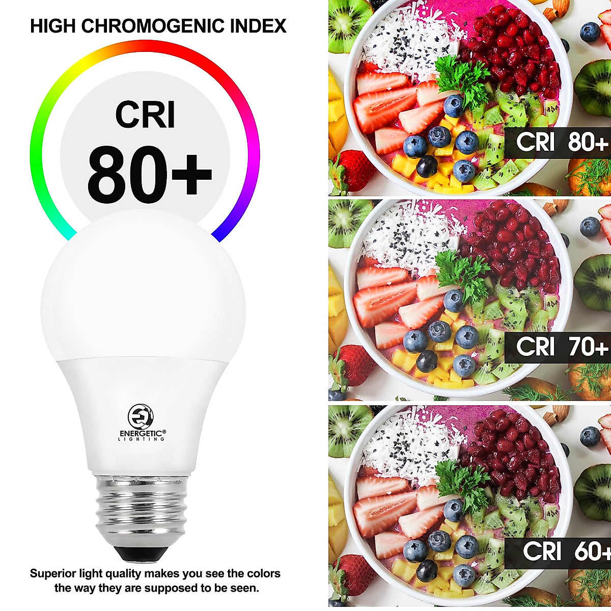 24-Pack A19 LED Light Bulb, 60 Watt Equivalent, Daylight 5000K, E26 Medium Base, Non-Dimmable LED Light Bulb, UL Listed