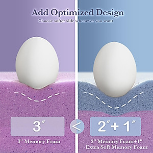 SINWEEK 3 inch Dual Layer Memory Foam Mattress Topper Queen Size, Extra Soft 40D and 28D Soft Mattress Pad for Back Pain Relief, Cooling Gel Foam Bed Topper with Textured Cover, CertiPUR-US Certified