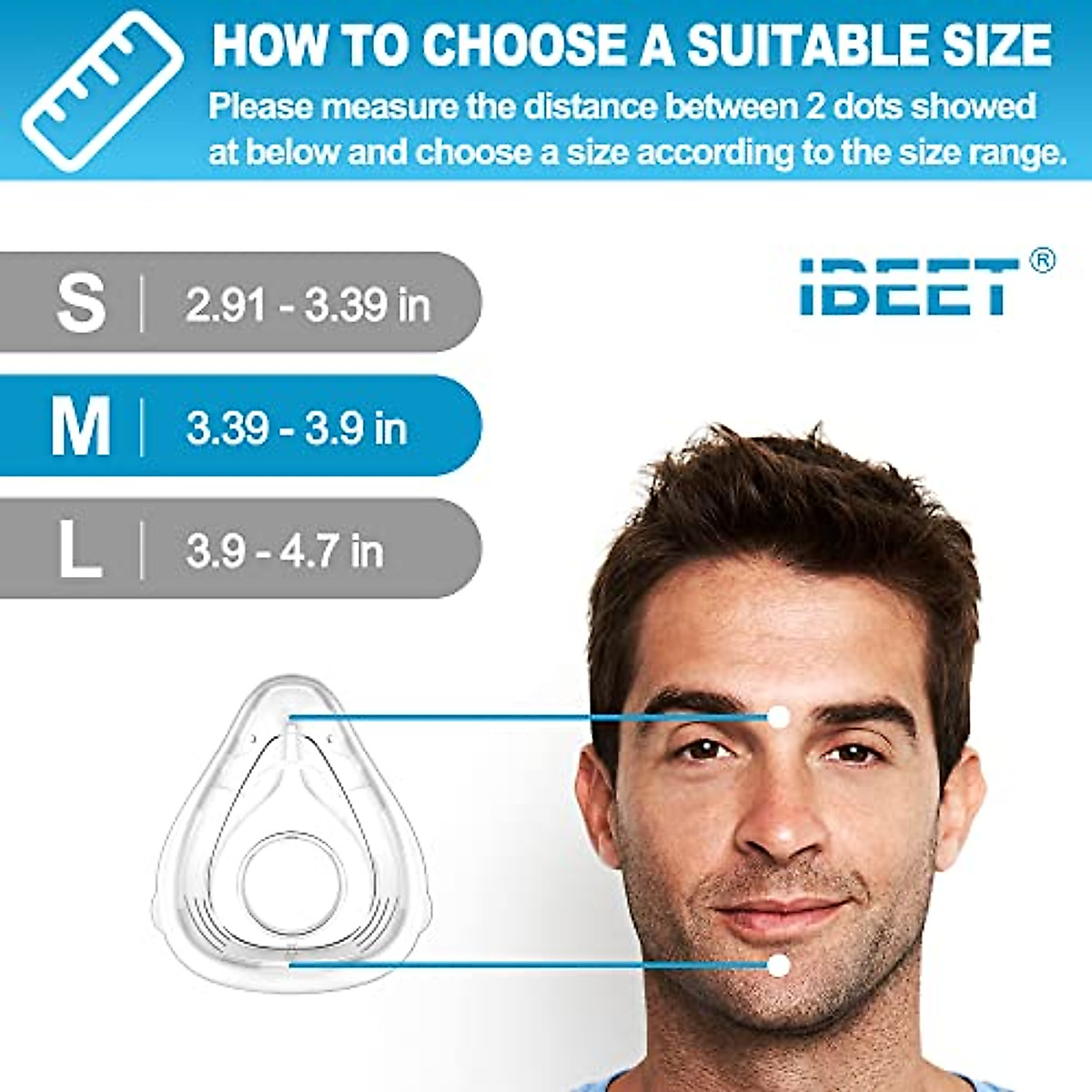 IBEET Replacement Kit for F20, Includes Cushion (Medium) and More, Cost-Effective Replacement Supplies