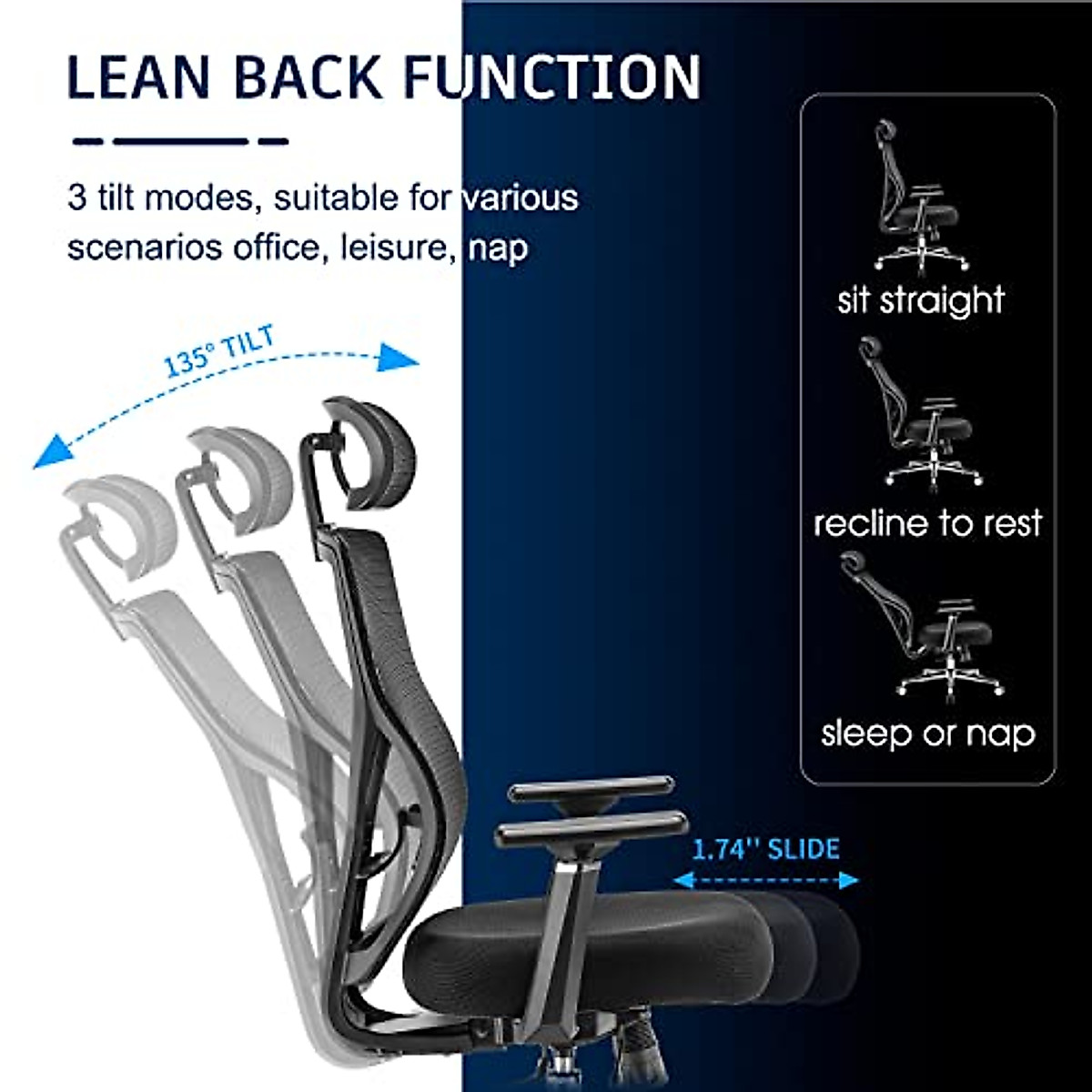 MOLENTS Ergonomic Office Chair,Mesh Computer Chair,Home office Desk Chair with Seat Slider,Adjustable Lumbar Support,Headrest,3D Armrest,Tilt Function,Comfort Swivel Executive Chair Rolling Task Chair