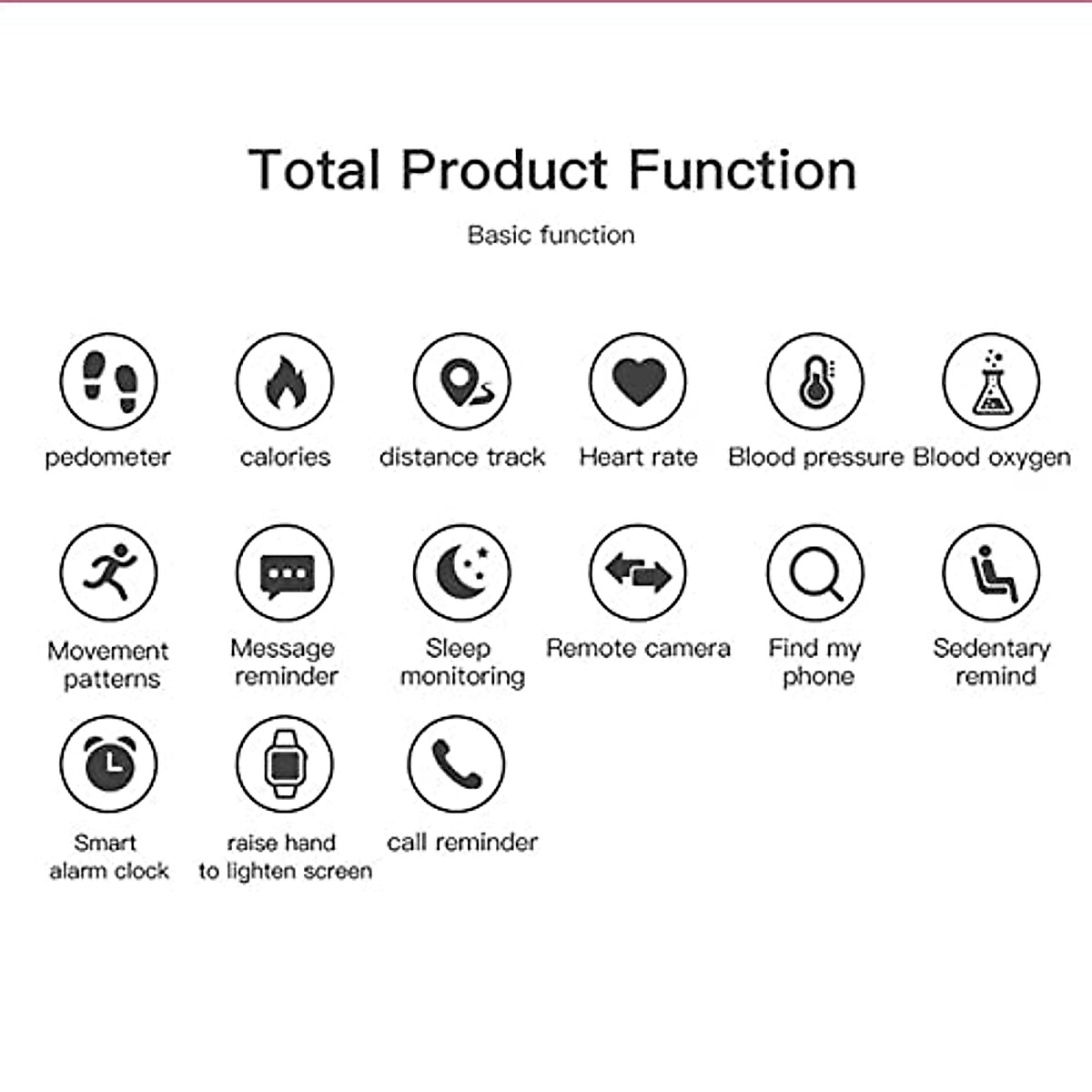 GBSELL Smart Watch, Health and Fitness Smartwatch with Heart Rate, Music, Alexa Built-in, Sleep and Swimming Waterproof, Tracking, Black/Carbon, Caller Id Bracelet (s and L Bands Included) (Black)