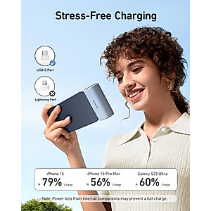 Anker Nano Power Bank with Built-in Foldable USB-C Connector, 5,000mAh Portable Charger 22.5W, for iPhone 15/15 Plus/15 Pro/15 Pro Max, Samsung S22/23 Series, Huawei, iPad Pro/Air, AirPods, and More