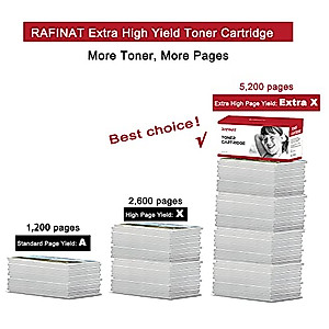 TN660 TN630 TN-660 TN-630 TN 660 TN 630 Toner Cartridge Replacement 10,400 Pages Yield/2 Pack Compatible with Brother Printer with DCP-L2540DW HL-L2300D HL-L2380DW HL-L2320D (Black, 2 PCS)