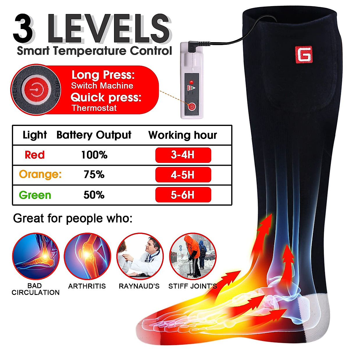 Autocastle Unisex Electric Heated Socks Rechargeable Battery Powered Heating Socks Men Women battery Operated Winter Warm Socks Kit Novelty Sports Outdoor Camping Hiking Climbing Skiing Foot Warmer