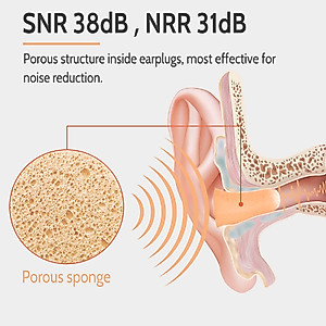 LYSIAN Ultra Soft Foam Earplugs for Sleep 38dB SNR, Noise Reduction Ear Plugs for Sleeping Noise Cancelling, Snoring, Shooting,Work,Plane-60 Pairs
