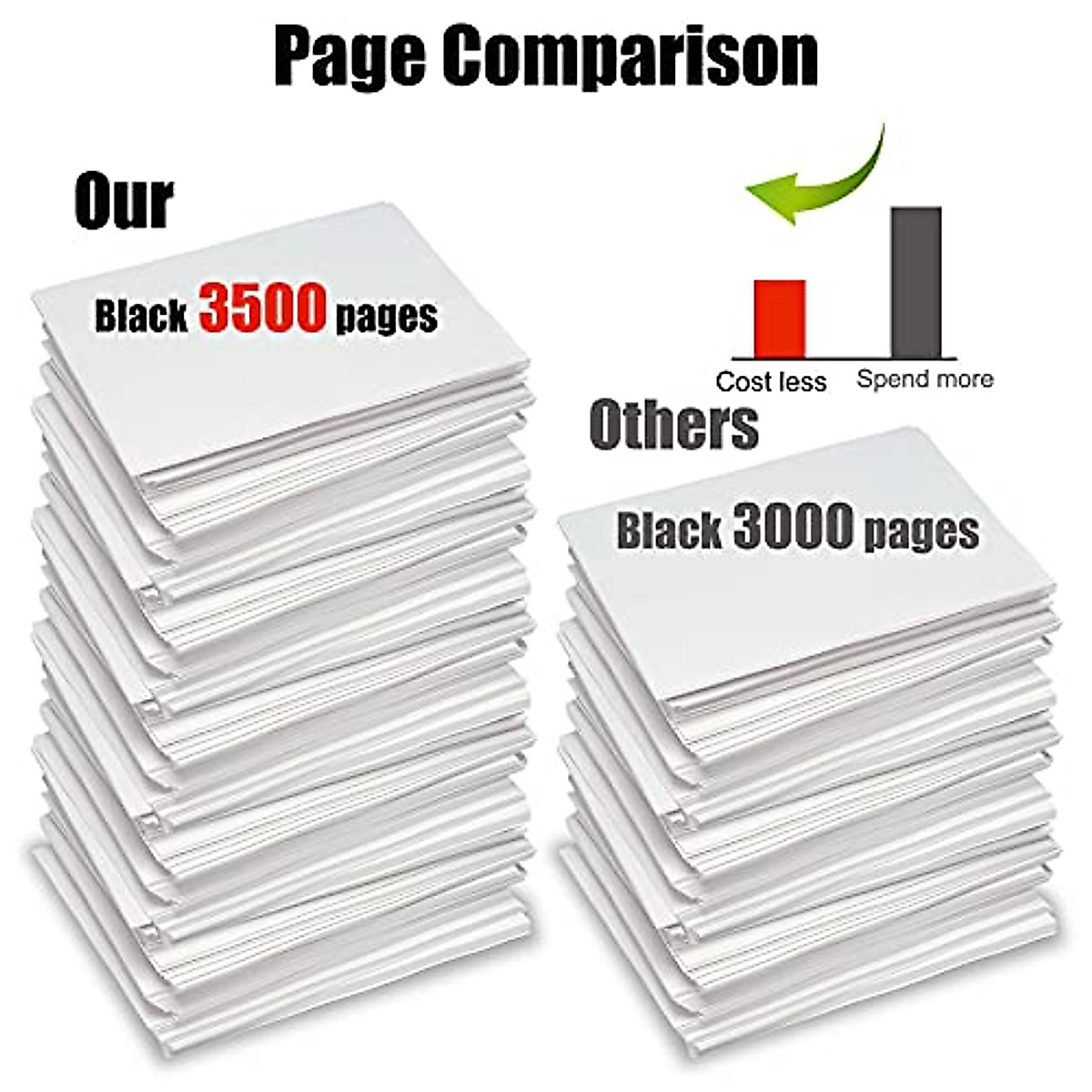 (1 Pack, Black) Compatible TN431BK TN-431BK High Yield Toner Cartridge Replacement for Brother HL-L8260CDW L8360CDW L8360CDWT DCP-L8410CDW MFC-L8610CDW Printer.