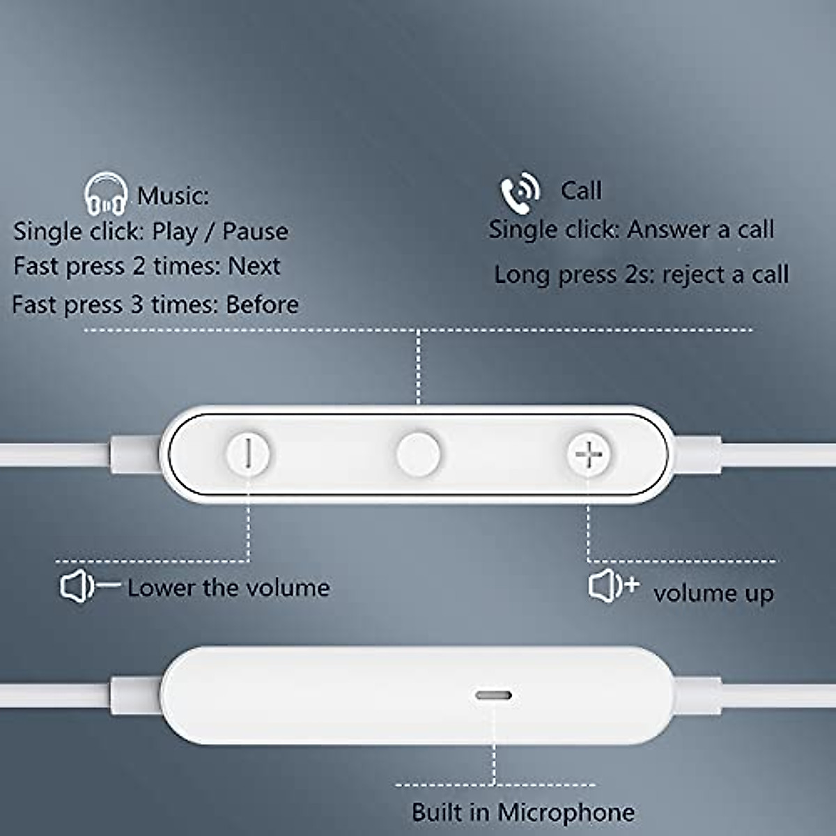 eMorevalue 538EM Wired In Ear Earbuds Noise Cancelling Headphones with 3.5mm Jack - A-White