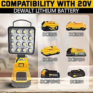 L1NXIXI Cordless 20V Max LED Work Light for Dewalt Battery, 45W 4500LM Flashlight, Battery Light LED Flood Light with USB Charging Port LED Light for Garage, Outdoors, Job Site Lighting(No Battery)