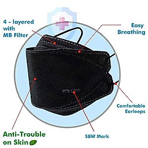 KN FLAX [20Packs] KF94 Black - Face Protective Mask for Adult (Black) [Made in Korea] [20 Individually Packaged] TRY Premium KF94 Certified Face Safety Black Dust Mask for Adult