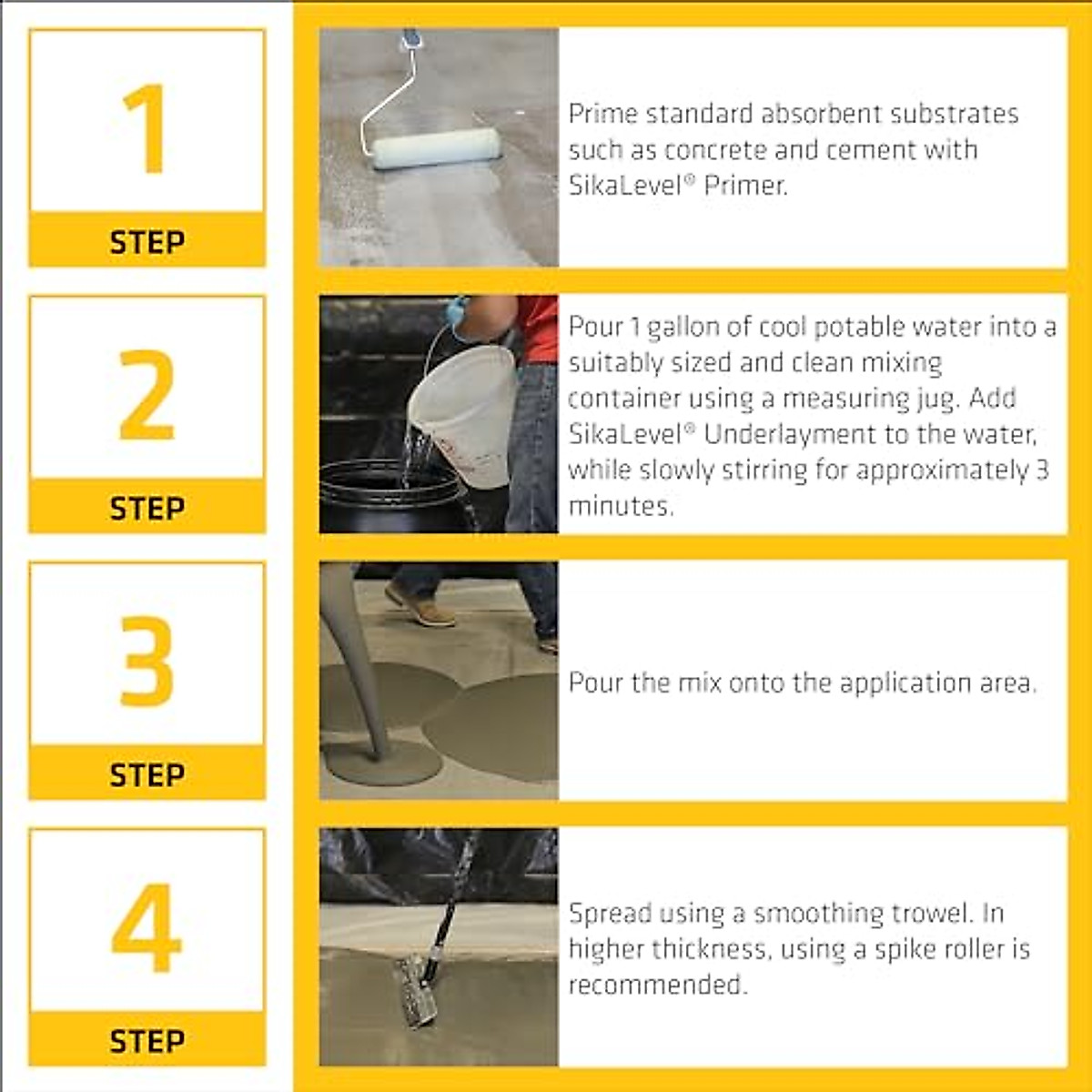 SIKA Corporation 517003 1 Gallon White Sikalevel Self-Leveling Underlayment Primer