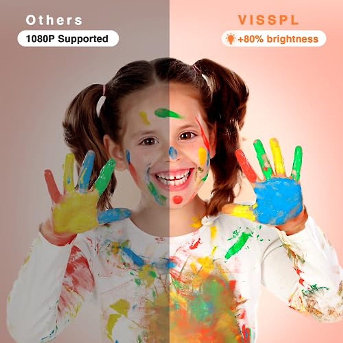 Mini Projector, VISSPL 1080P Supported Video Projector, Portable Outdoor Projector with Tripod, Kids Gift, Home Theater Movie Projector Compatible with Android/iOS/Windows/TV Box/HDMI/USB