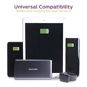 Philips iPhone USB A Wall Charger Block, 5W USB A Charger, Single Port USB A Charging Block for iPhone 14 Series, 13 Series, 12 Series, AirPod Pro, Power Adapter Cube, USB Charger Block, DLP2409/37