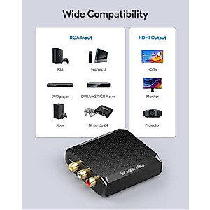 RCA to HDMI Converter, Wenter 1080P AV to HDMI Converter, Mini Composite CVBS Audio Video Adapter for VCR/VHS/Xbox/PS3/N64/Wii/Blue-Ray DVD Players, With RCA male cable /HDMI cable