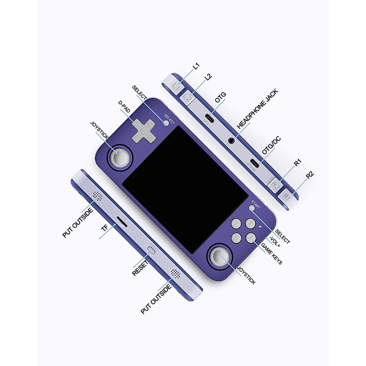 RG351P Handheld Game Console, Retro Game Console Open Linux System 3.5 Inch IPS Screen, Portable Game Console with 64G TF Card and 2500+ Video Game Classic Games 3500mAh Battery (Purple)