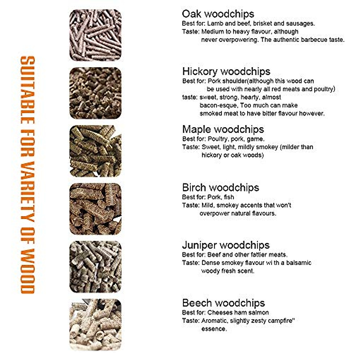 Pellet Smoker Tube 12 &12 inch Smoke Tube - Stainless Steel Wood Tube - Suitable for Any Grill or Smoker - Adds Delicious Wood Smoke Flavor on Your Barbecue Food