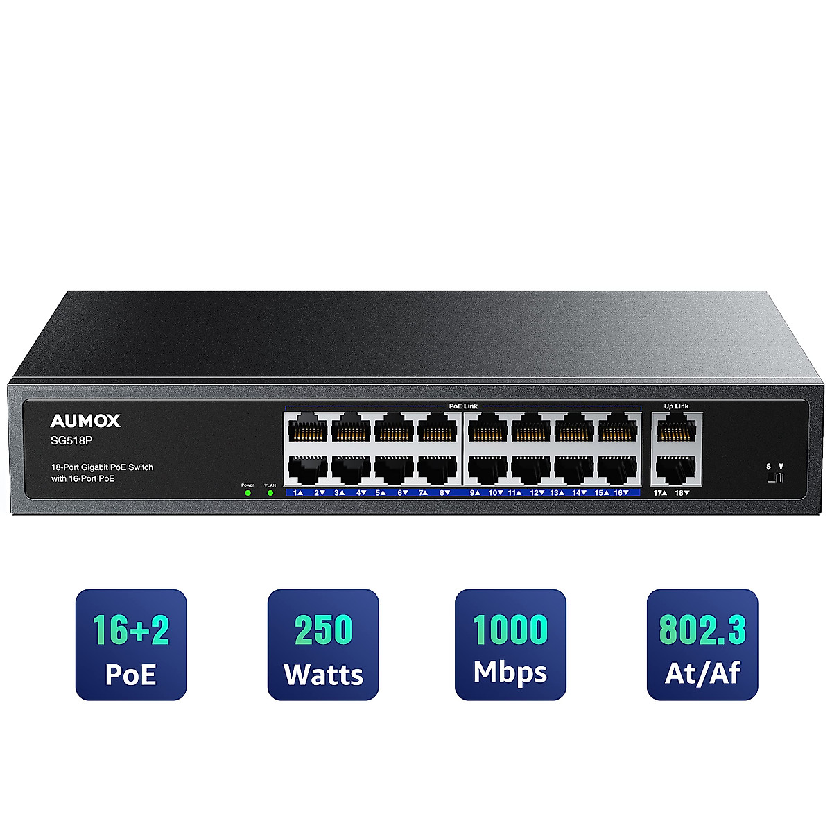 Aumox 18-Port Ethernet Gigabit PoE Switch, 16-Port PoE with 2 Uplink Gigabit Ports, 250W Built-in Power, Metal Casing and 19-inch Rackmount, Traffic Optimization, Plug and Play, Unmanaged(SG518P)