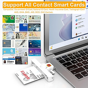 Type C Mini Foldable CAC Card Reader Military, Smart Card Reader DOD Military USB Common Access CAC, Compact PIV & Credit & ID Chip Card Reader, Compatible with Windows and Linux