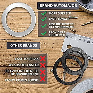 15pcs Oil Drain Plug Gasket Crush Washer Seal - 18mm Replacement for Porsche/Volvo PN 90012310630/977751 Most Popular Models 1993-2020 by AUTOMAJOR