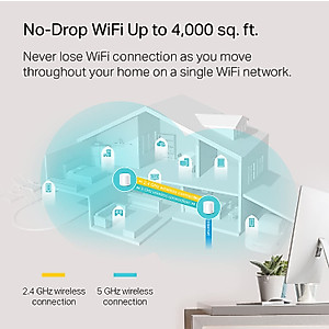 TP-Link Deco WiFi 6 Mesh WiFi System(Deco X20) - Covers up to 4000 Sq.Ft. , Replaces Wireless Internet Routers and Extenders, 2-Pack