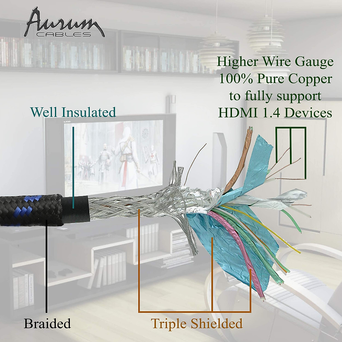 Aurum Ultra Series High Speed HDMI Cable with Ethernet - Braided 40 Ft HDMI Cable Extender Supports 3D and Audio Return Channel up to 4K Resolution - Compatible with TV, PC, Laptops, PS3-5 Pack