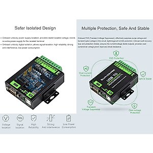 USB to RS232/485/422/TTL Converter Adopt Original FT232RNL Chip, Industrial Isolated USB Converter with Multiple Protection, Support Multi Communication Interface Conversion and Multi System