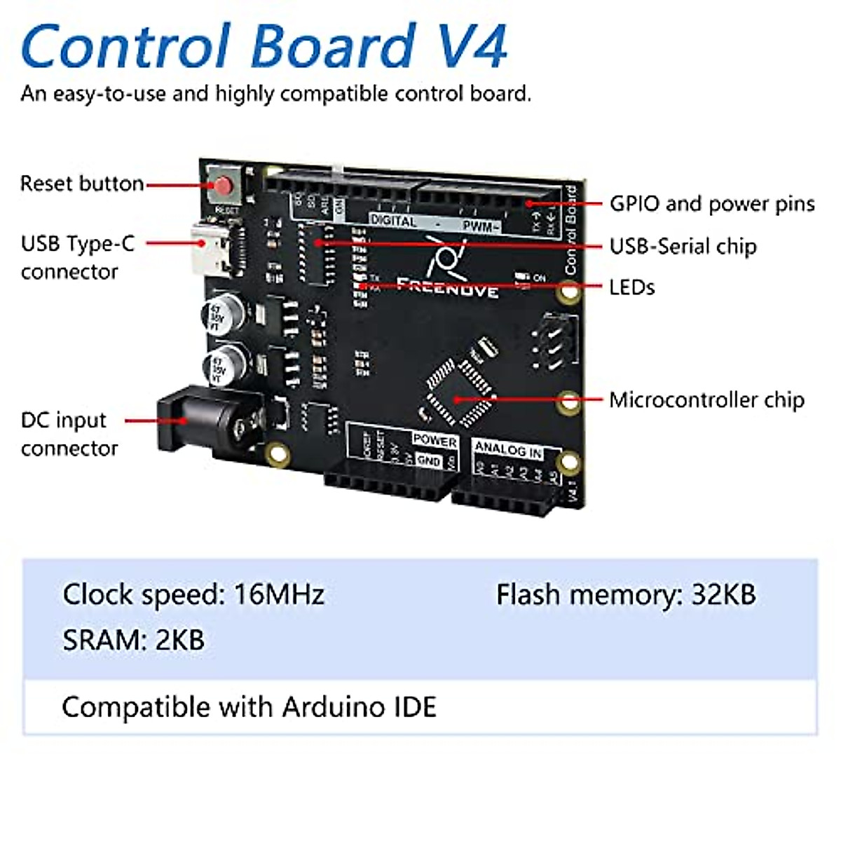 Freenove Control Board V4 (Compatible with Arduino IDE) with USB Type-C Interface, Detailed Instructions, Example Projects and Code