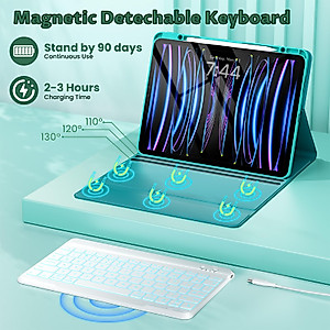 OYEEICE Keyboard Case for iPad Pro 12.9 inch (6th, 5th, 4th Gen) & New Air 13 inch M2, 7 Color Backlit Detachable Wireless Keyboard, Auto Sleep/Wake Cover with Pencil Holder (2022 2021 2020) - Teal