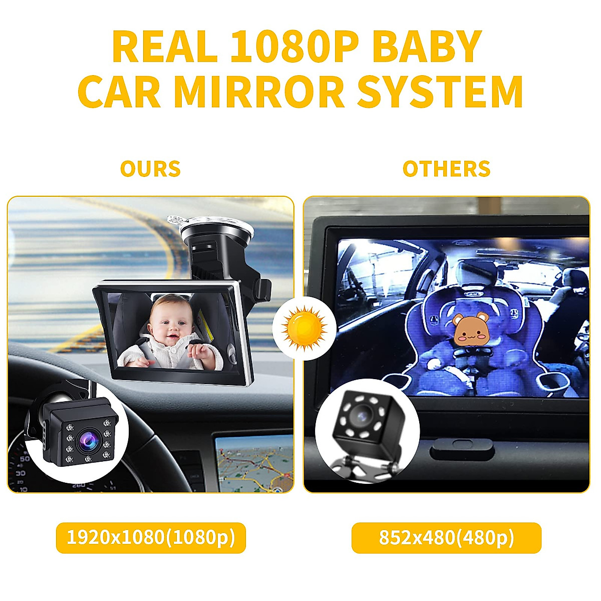 OCLKIS 1080P Baby Car Camera, 5 Inch Baby Monitor for Children Kids Infants, Baby Car Mirror in Rear Facing Back Seat, Safety Camera with Night Vision, Infrared Lights, Sucker Bracket, 150° Wide View