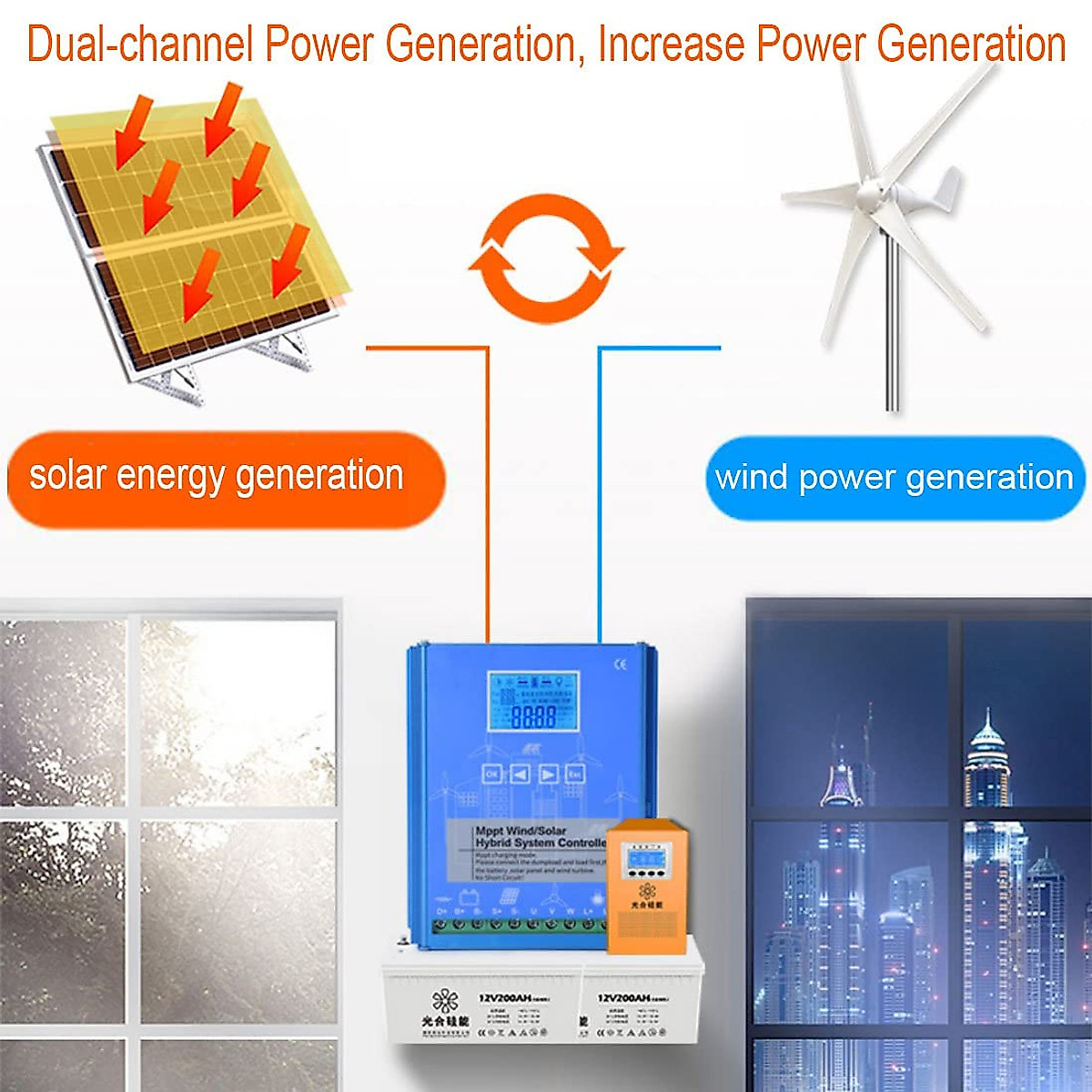 AFITO 4000W Wind Solar Hybrid Controller, 12V/24V/48V LCD Display MPPT Boost Charging Multifunctional Wind Solar Controller,2000W Wind Turbine and 2000W Solar Hybrid MPPT Charge Boost,48V
