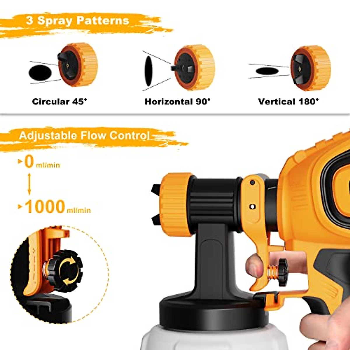 VONFORN Paint Sprayer, 700W HVLP Spray Gun with Cleaning & Blowing Joints, 4 Nozzles and 3 Patterns, Easy to Clean, for Furniture, Cabinets, Fence, Walls, Door, Garden Chairs etc. VF803