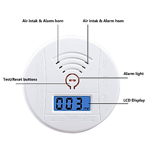 CAYUENG Carbon Monoxide Detector, Replaceable Battery-Operated Carbon Monoxide Alarm Detectors with Digital Display & LED Lights,CO Alarm Device for Kitchen Bathroom Bedroom Coal Stove