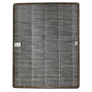 Nispira True HEPA Replacement Filter for Air Purifier, Compatible with TaoTronics TT-AP002, 2 Packs