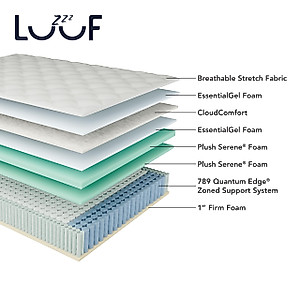 Luuf Cooling Comfort Ultra Plush Hybrid Mattress