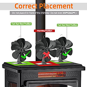 MINEOREY 6-Blades Heat Powered Stove Fan, Non-Electric Firepace Fan for Log/Gas/Pallet/Wood burning Indoor/Outdoor/Camping stoves