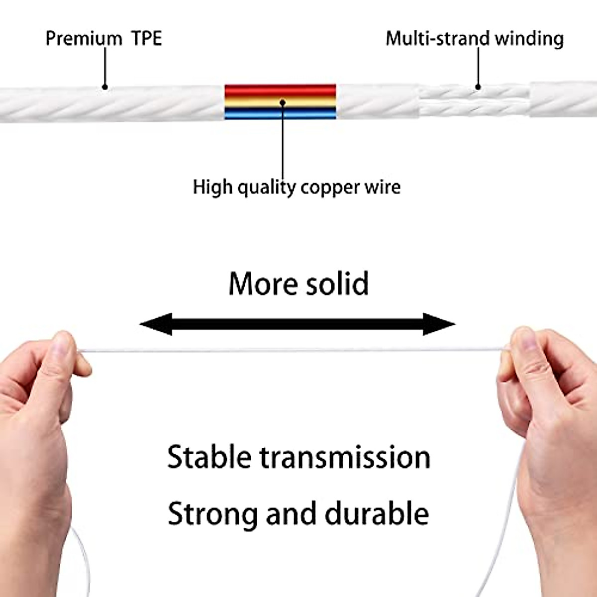 Empsun Wired Earbuds 3Pack Earphones with Microphone in Ear Headphone with 3.5mm Plug Compatible with All Smartphons Tablets iPod IPad MP3 Player (White)