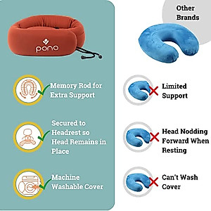 Pono Neck Cradle Travel Pillow: Memory Foam, Ergonomic 360° Adjustable Support, Prevents Neck Pain/Head Nods. Infinity Shape Fits All Adults. Compact, Foldable Design for Easy Portability
