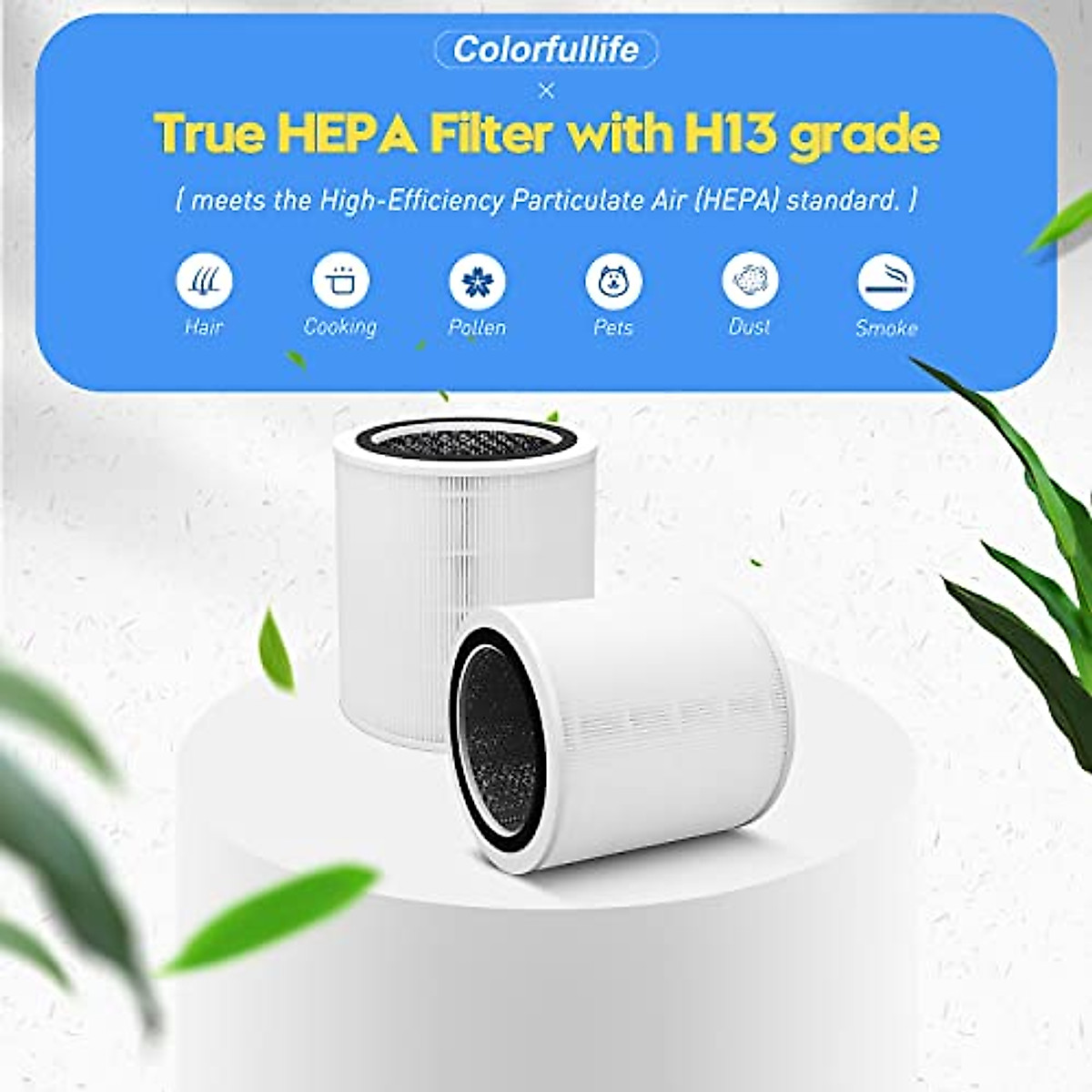 Colorfullife Core 400S Air Purifier Replacement Filter for Levoit Core 400S Air Purifier, H13 True HEPA 3-Stage Pet Filters - Replacement for Core 400S-RF, Core 400S, 2 Pack