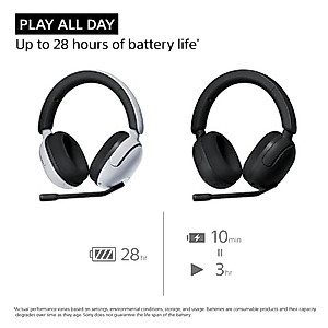 Sony INZONE H5 Wireless Gaming Headset, 360 Spatial Sound, Works with PC, PS5, 28 Hour Battery, 2.4Ghz Wireless and 3.5mm Audio Jack, WH-G500 White